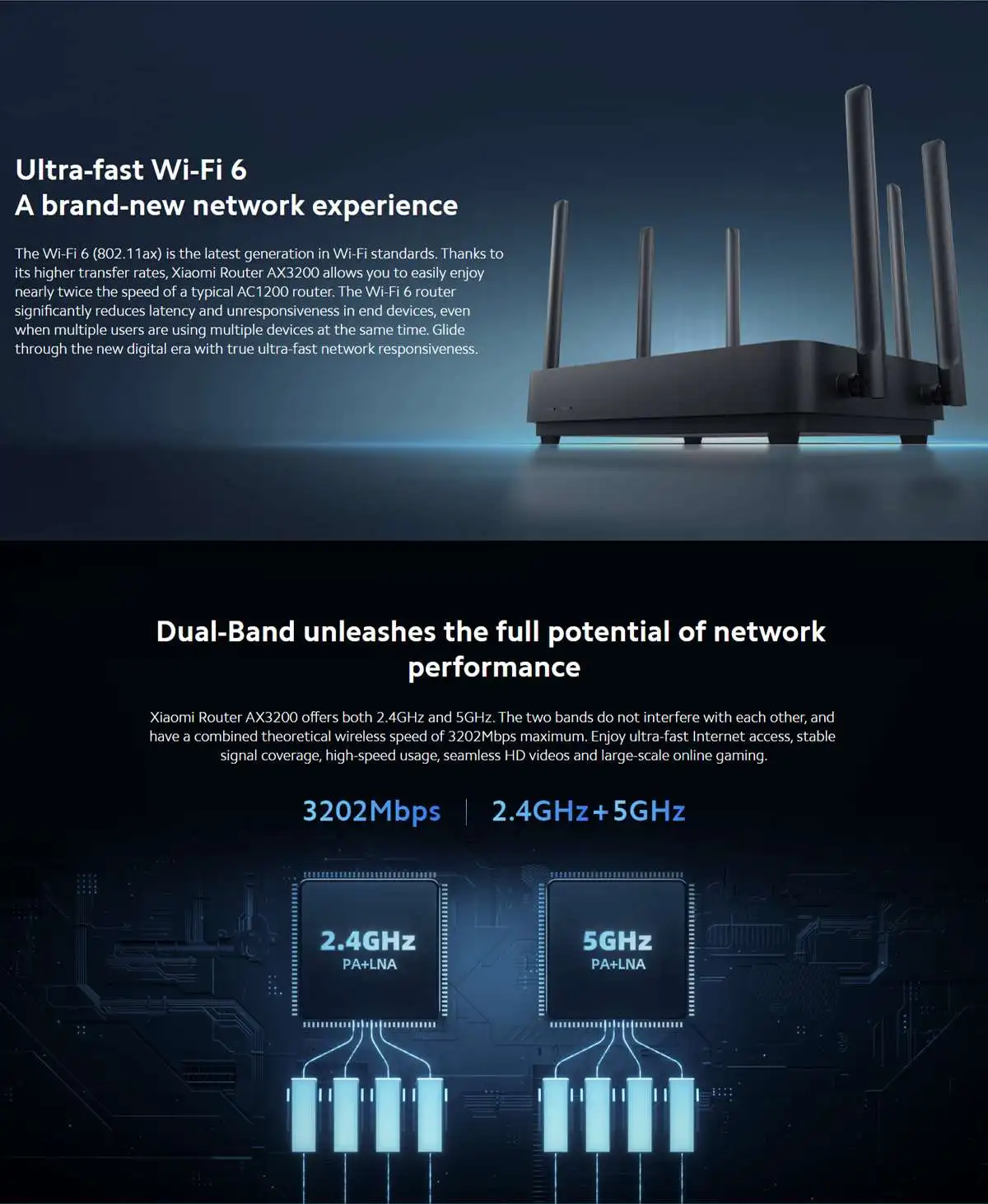 Xiaomi Router AX3200 – BISHOP-Official Xiaomi Eco Distributor