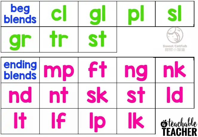 PDF Télécharger cvcc student portal login Gratuit PDF | PDFprof.com