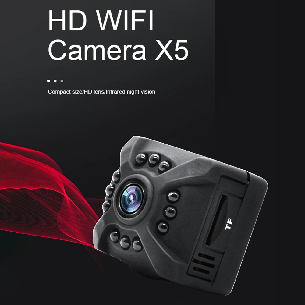 HD Micro Camera | asghedom.com