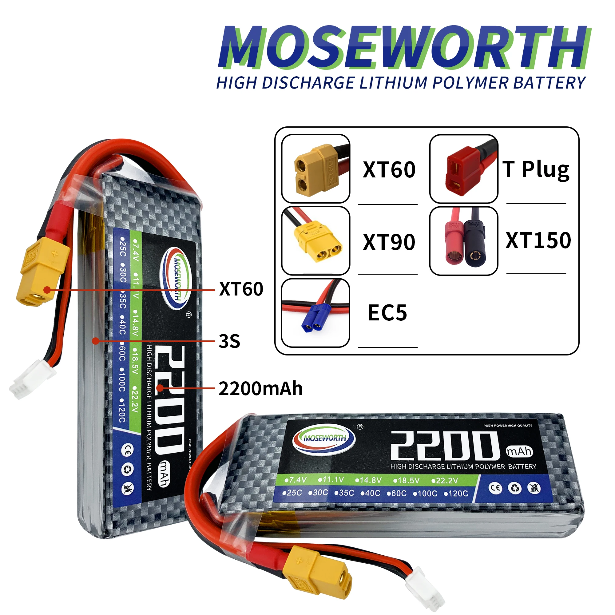 2pcs 3s 11.1v 2200mah 30c 40c 60c Lipo Battery For Rc Toys Airplane ...