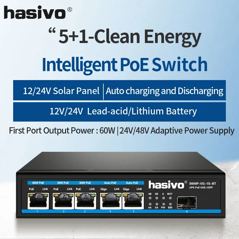 Solar power PoE switch Sustainable UPS PoE Switch 5 Port Gigabit PoE ...