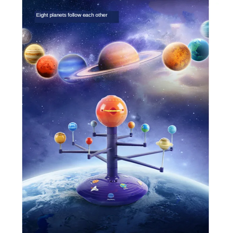 3d Solar System Projector