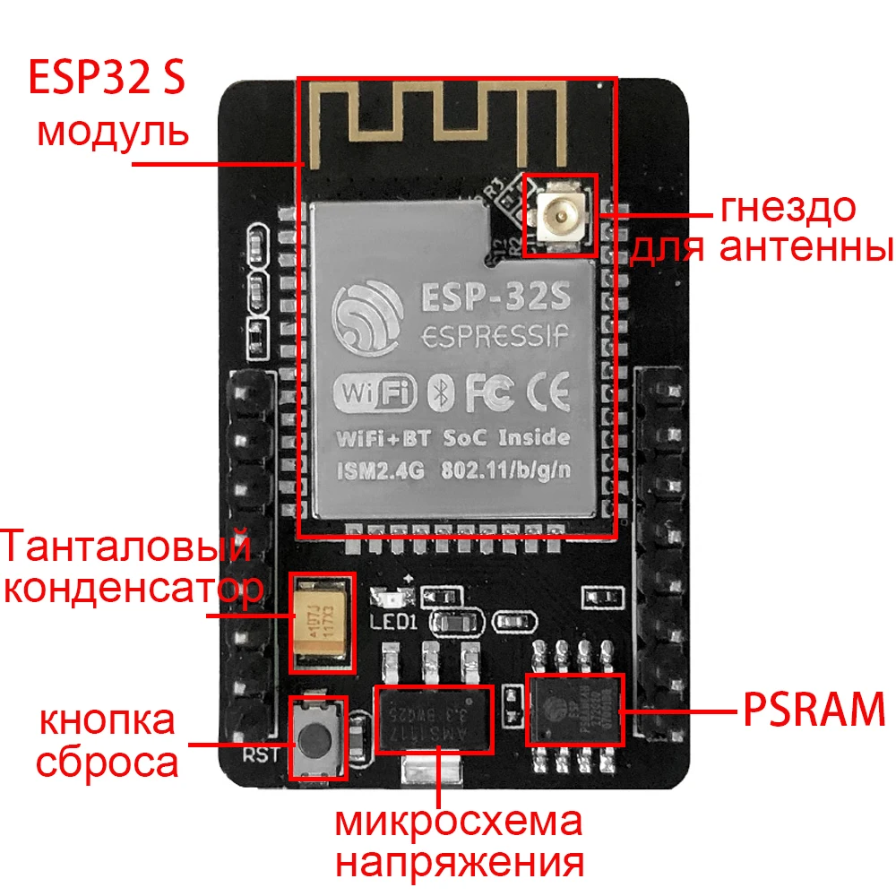 Wide-Angle-ESP32-Camera-Module-DIY-Arduino-ESP32-CAM-Development-Board ...