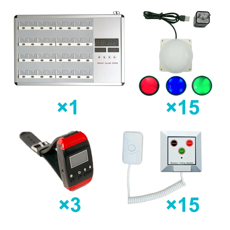 Medical Alert Wireless Panic Button for Hospital Management System ...
