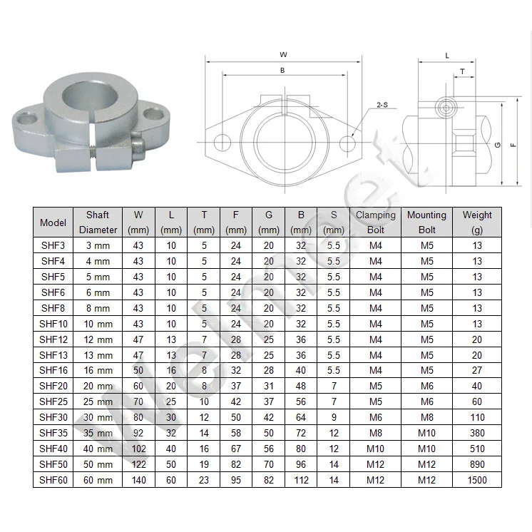 Алюминиевый линейный рельсовый вал SHF6/SHF8/SHF10/SHF12/SHF13/SHF16 ...