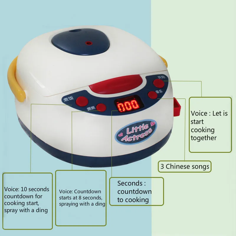 Sterling Rice Actress