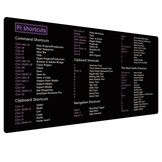 Large Mouse Pad Shortcuts Mousepad Finalcut Pro Final Cut Pr Premiere Command Video Clip Lock ...