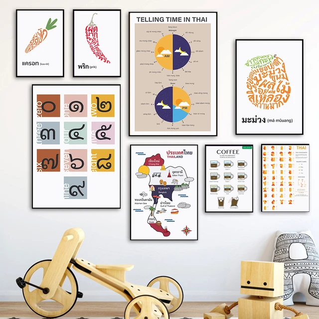 Thai Alphabet Poster