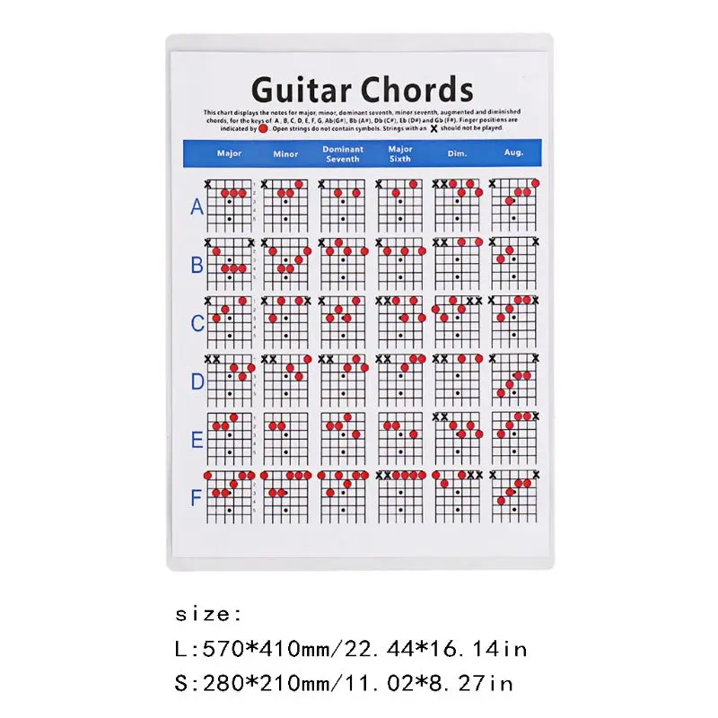 6 String Electric Guitar Chords