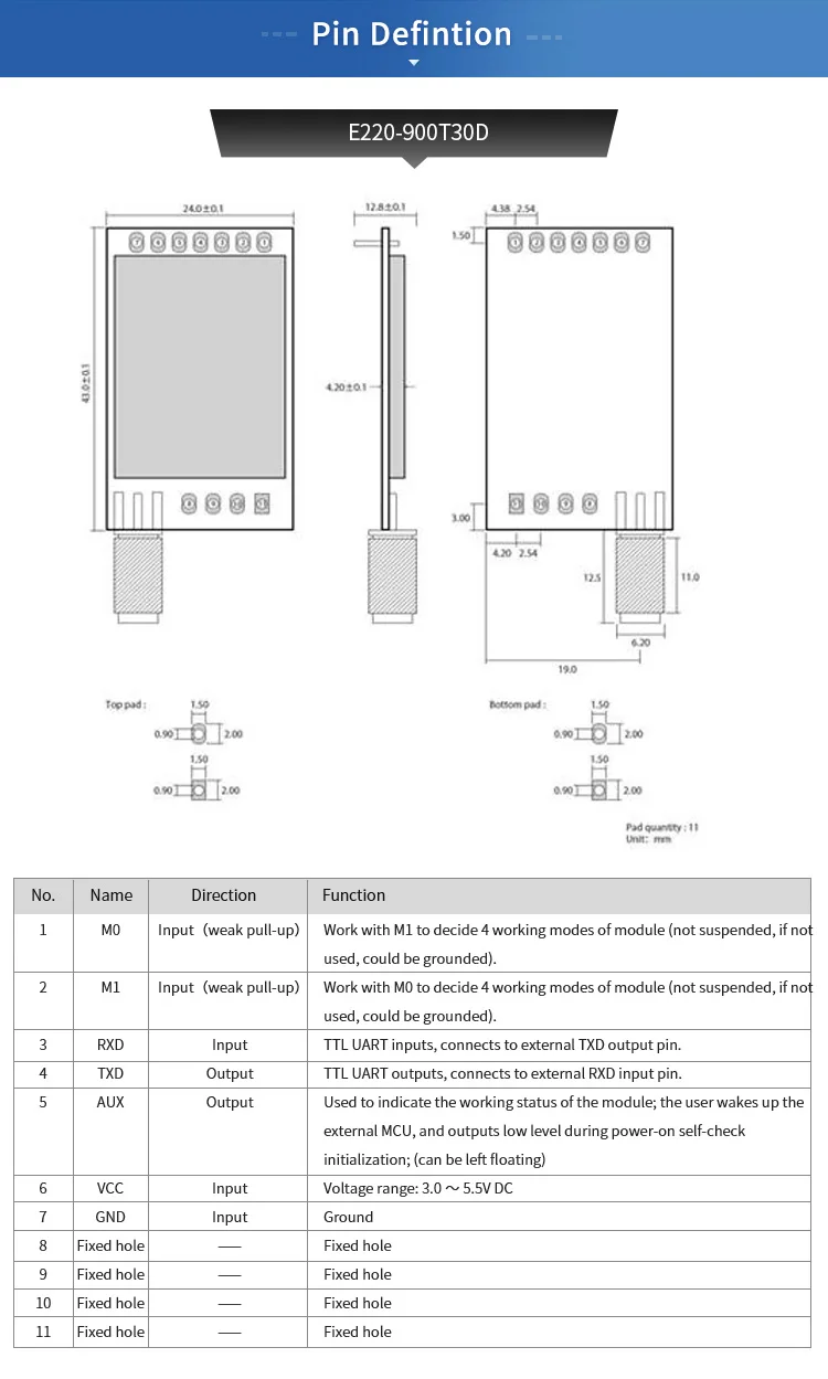 LORA WIRELESS UART MODULE RSSI ISM 868MHZ E220-900T30D 10km ...