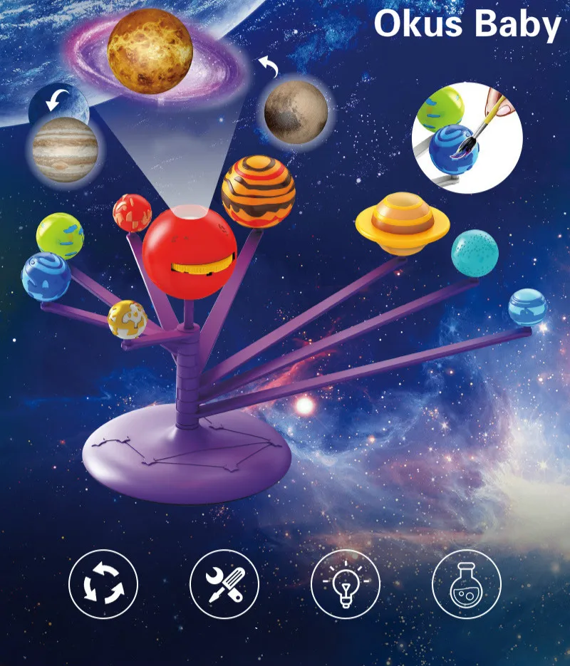 Solar System Foldable For Teachers