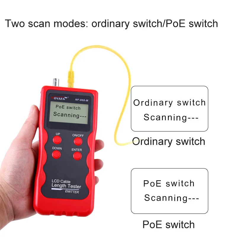 NOYAFA-NF-868-Multipurpose-Digital-Wire-Tracker-Measure-Lan-Length-Test ...