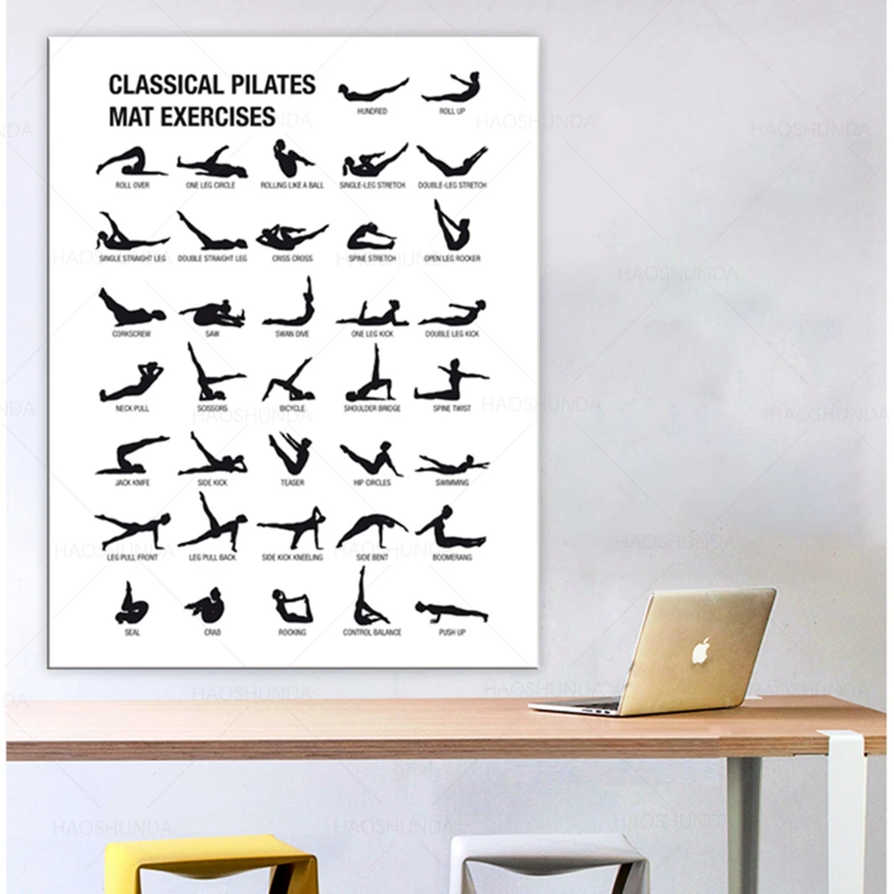 Pilates Exercise Chart