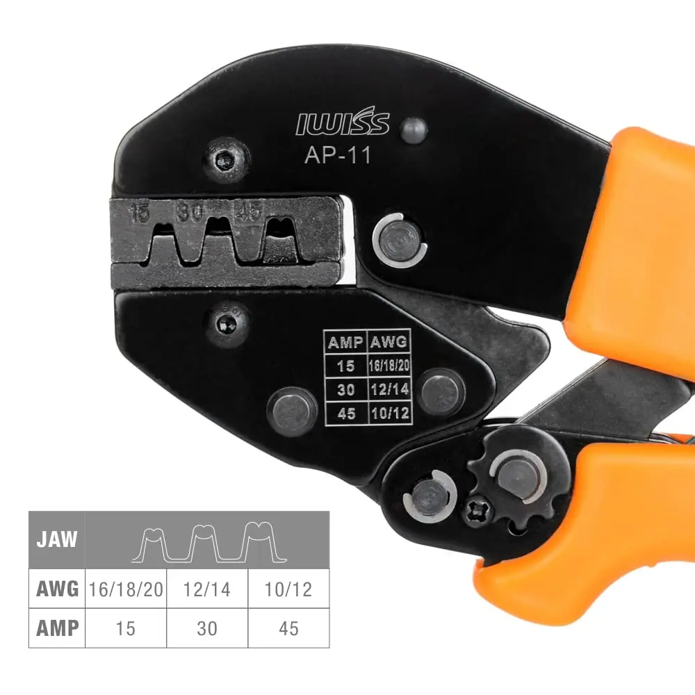 Amp Hand Tools