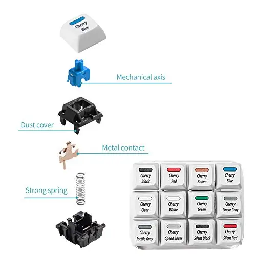 Buy Cherry MX Switch Tester 12-Key Mechanical Keyboard Sampler Switch ...