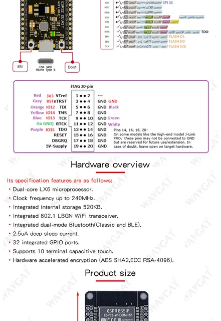 Макетная плата WAVGAT ESP32, плата с Wi-Fi + Bluetooth, сверхнизкое ...