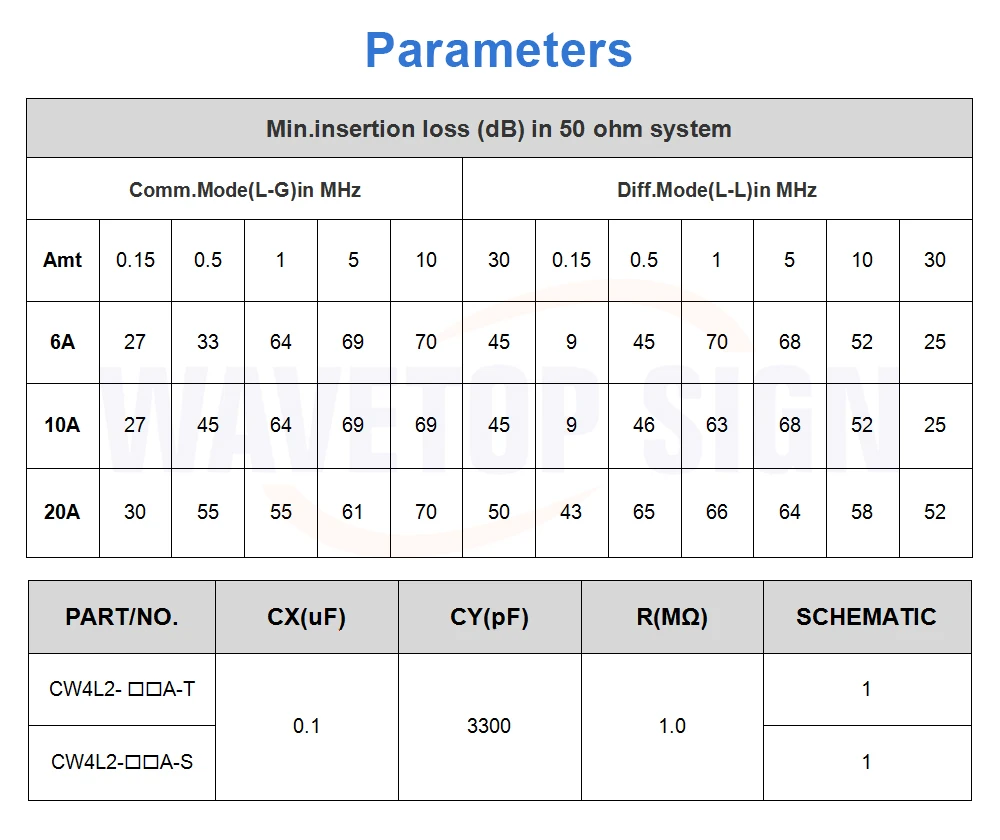CANNY WELL CW4L2-20A-T EMI Power Filter Single-phase Double-section P – wavetopsign