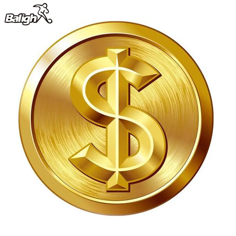 Extra Shipping Fees AliExpress