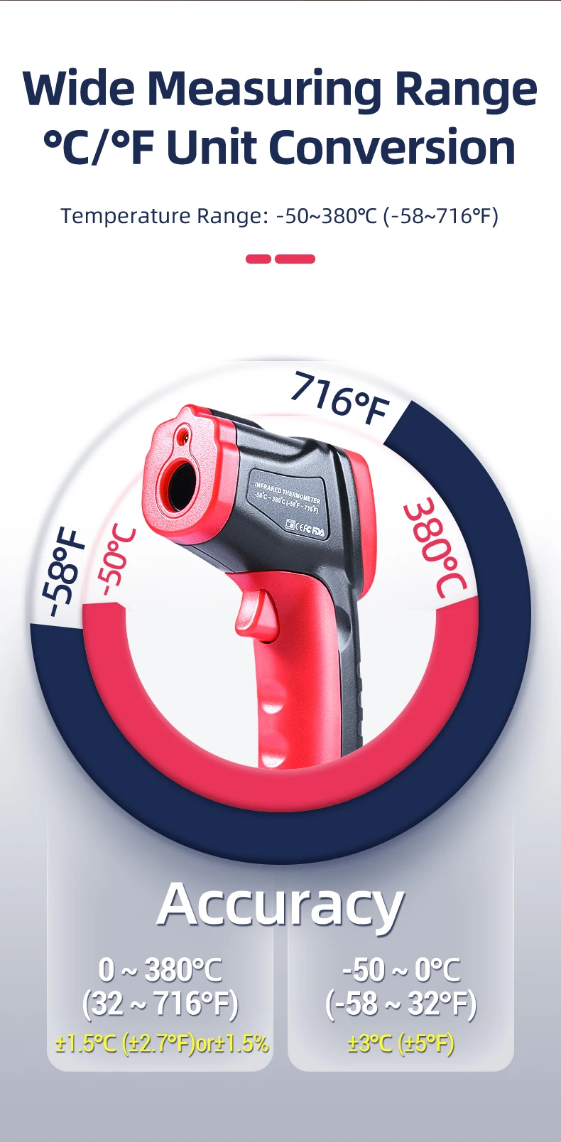 A-BF Digital Infrared Thermometer Industrial Laser Temperature ...