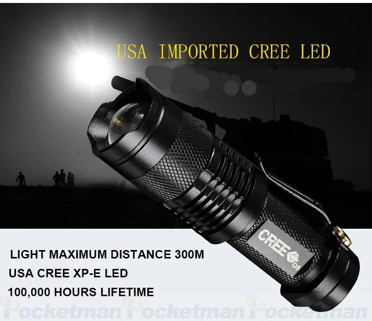 new Led Headlamp Fishing Headlight 6000 Lumen Xml-t6 Zoomable Lamp Waterproof Head Torch ...