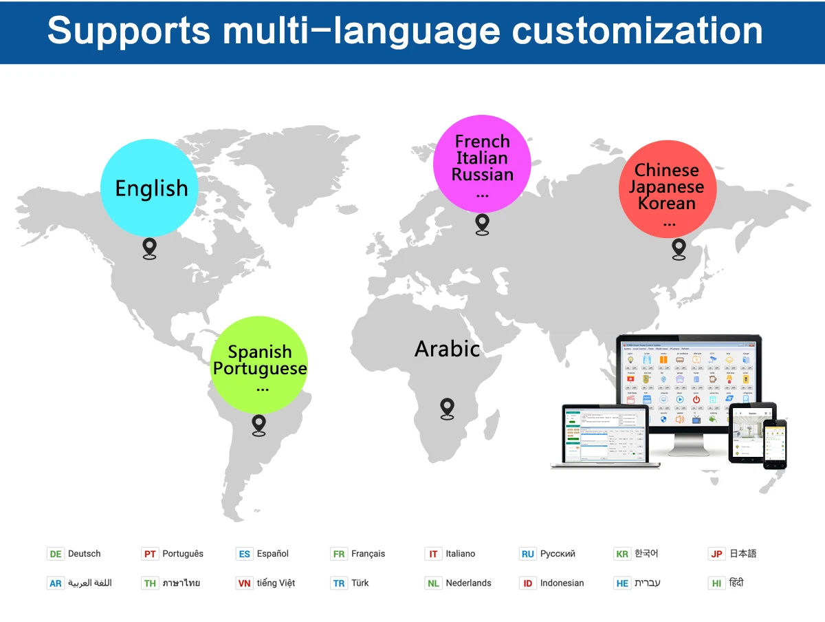 32 Channel Ethernet Wifi Relay Controller Home DIY KC868 COLB ITFFF ...