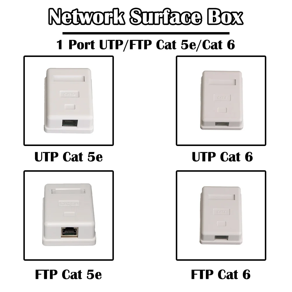 Caja de conexiones de superficie de red, accesorio con 1 puerto UTP/FTP ...