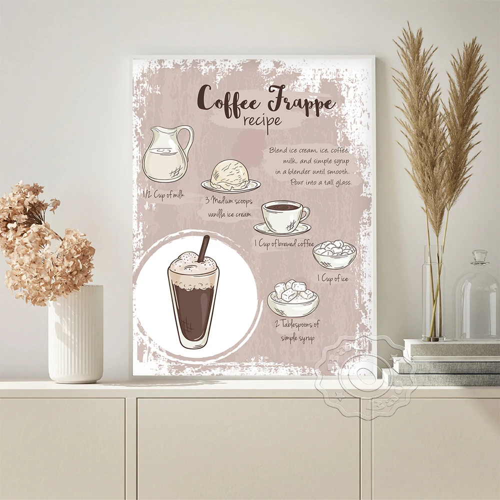 Coffee Frappe Recipe Art Prints Poster Hand Draw Drink Illustration ...