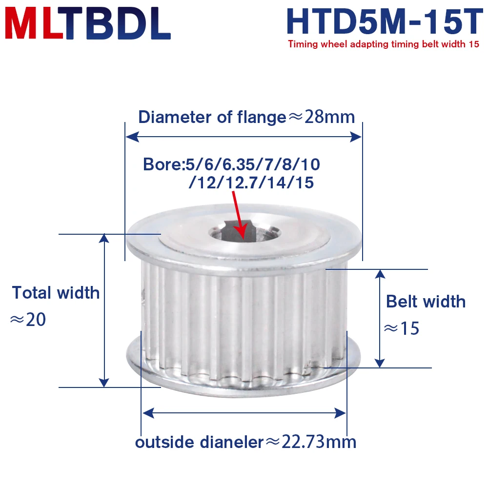 HTD 5M 15T Timing Pulley 15Teeth 5M-15T 16mm Width Toothed Belt Pulley 5/6/8/10/12/14/15mm 5mm ...