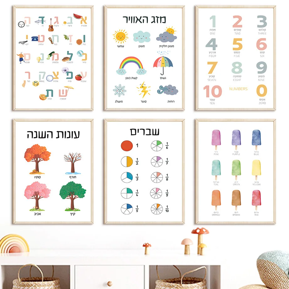 Hebrew-Alphabet-Number-Weather-Nursery-Educate-Wall-Art-Canvas-Painting ...