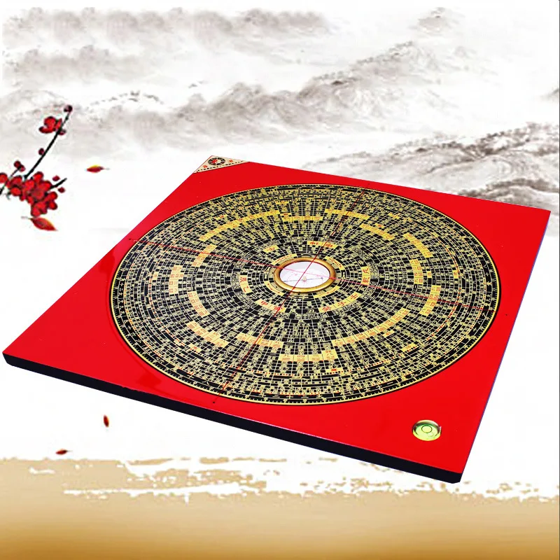 Chinese Compass Directions