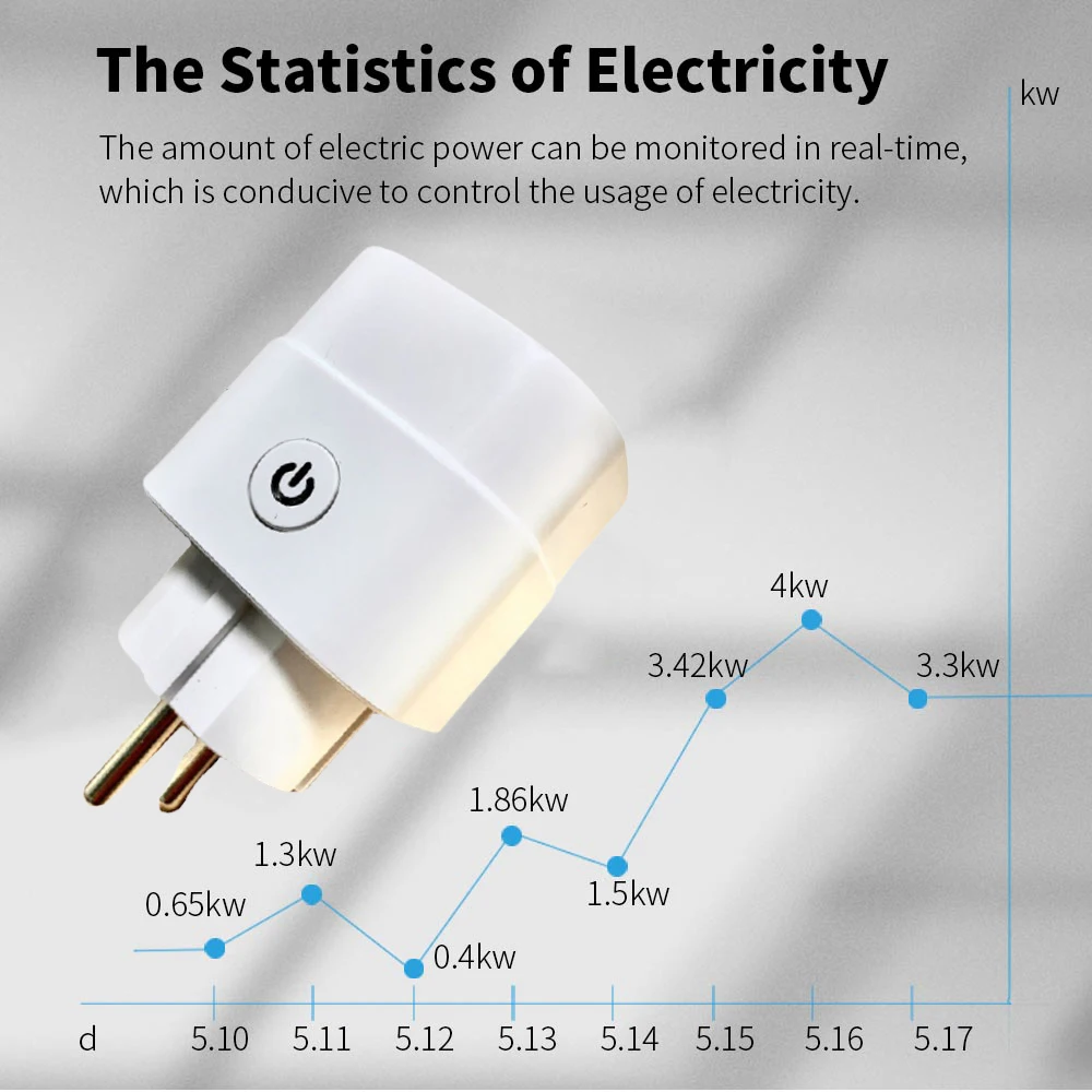 Prise électrique,Prise intelligente 16a, adaptateur d'alimentation ...