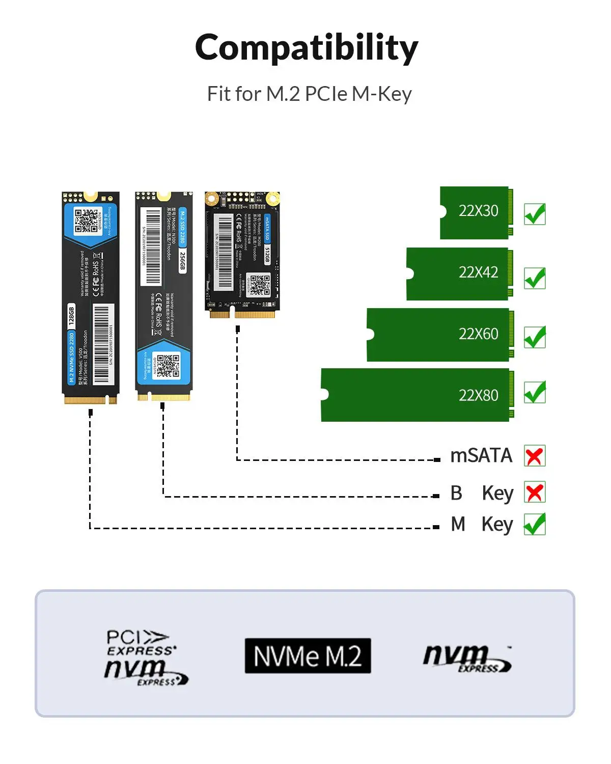 Plugable USBC-NVMe SSD Enclosure Review: Tool-Free NVMe With USB Type-C ...