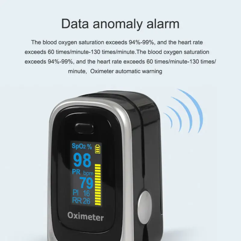 OLED SPO2 PR PI RR Finger Pulse Oximeter With Respiratory Frequency PI ...