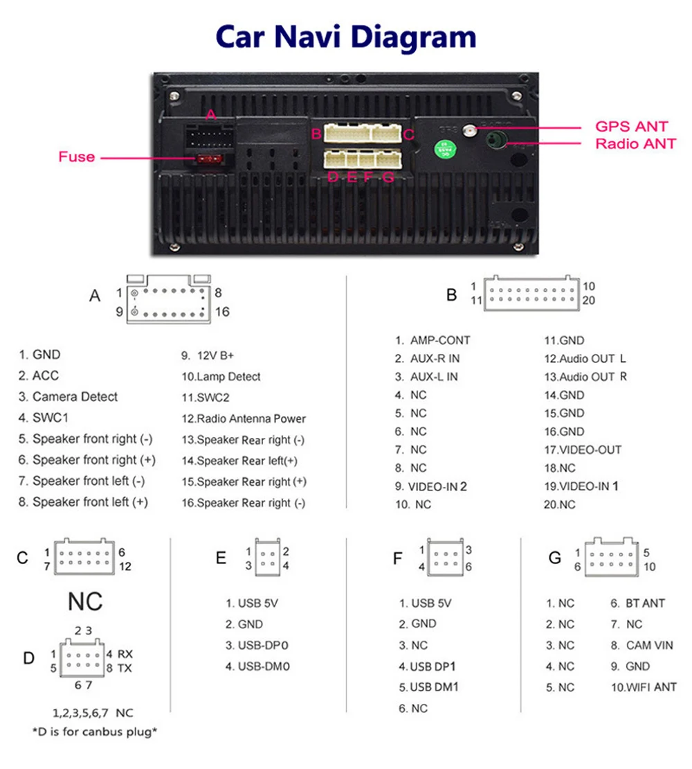 Car Stereo Upgrade Insignia | Head Unit | CarRadio.ie