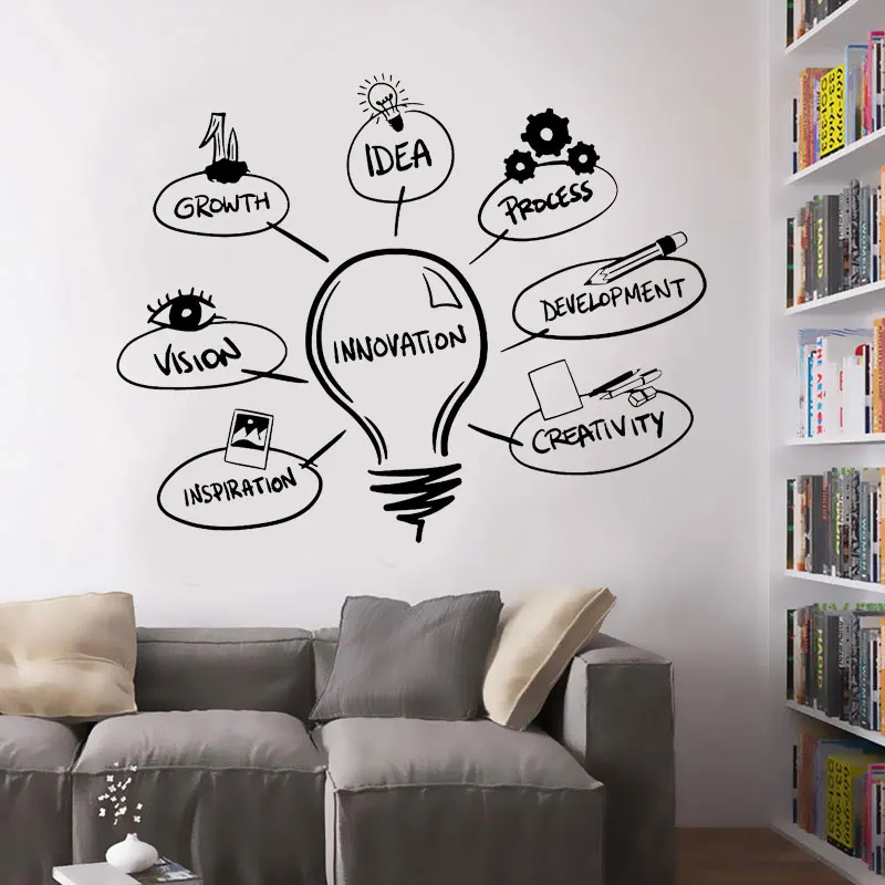Creative Design Light Bulb Development Innovation Idea Process Wall ...