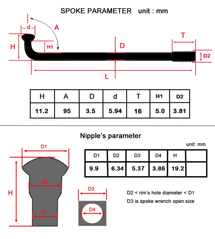 Spoke Size | atelier-yuwa.ciao.jp