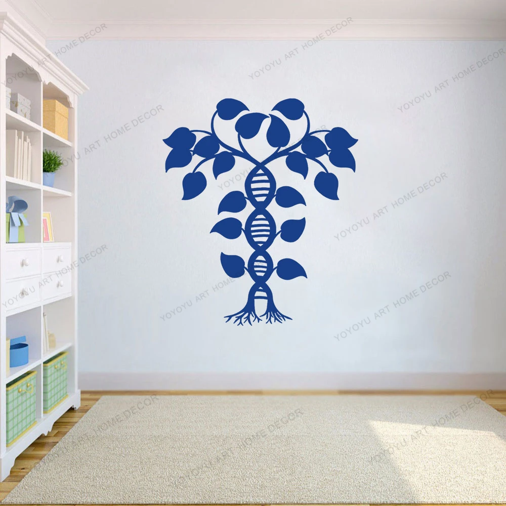 Spiral-Genus-Biology-Wall-Sticker-Science-Lab-Classroom-Interior-Decor ...