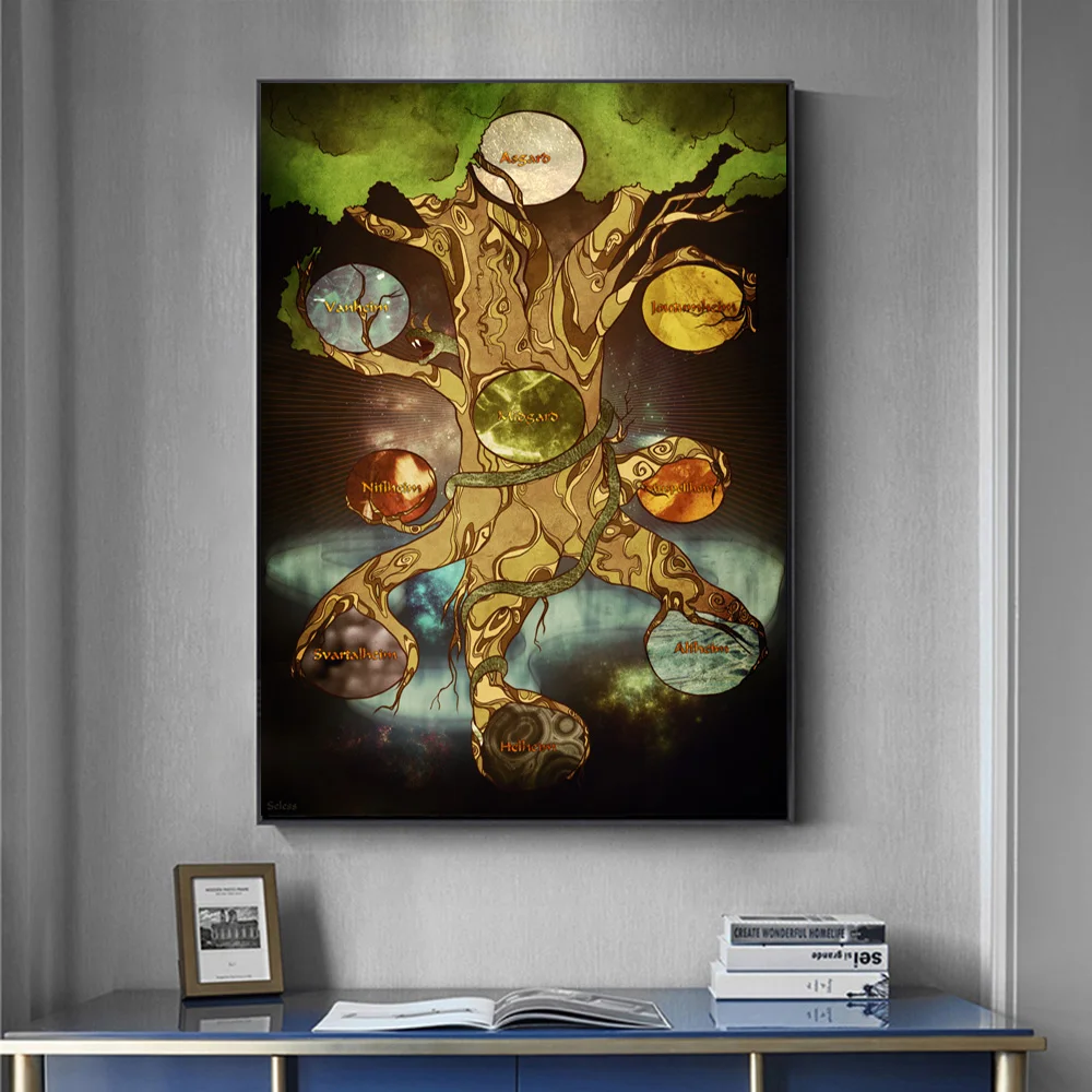 Norse Mythology Midgard