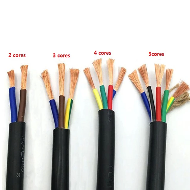 Cable Electrique X 25 Mm2 Clearance Selling | www.oceanproperty.co.th