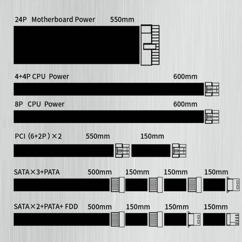 Original PSU For Delta Server Workstation Dual Power Supply Rated 650W ...