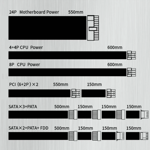 Original PSU For Delta Server Workstation Dual Power Supply Rated 650W ...