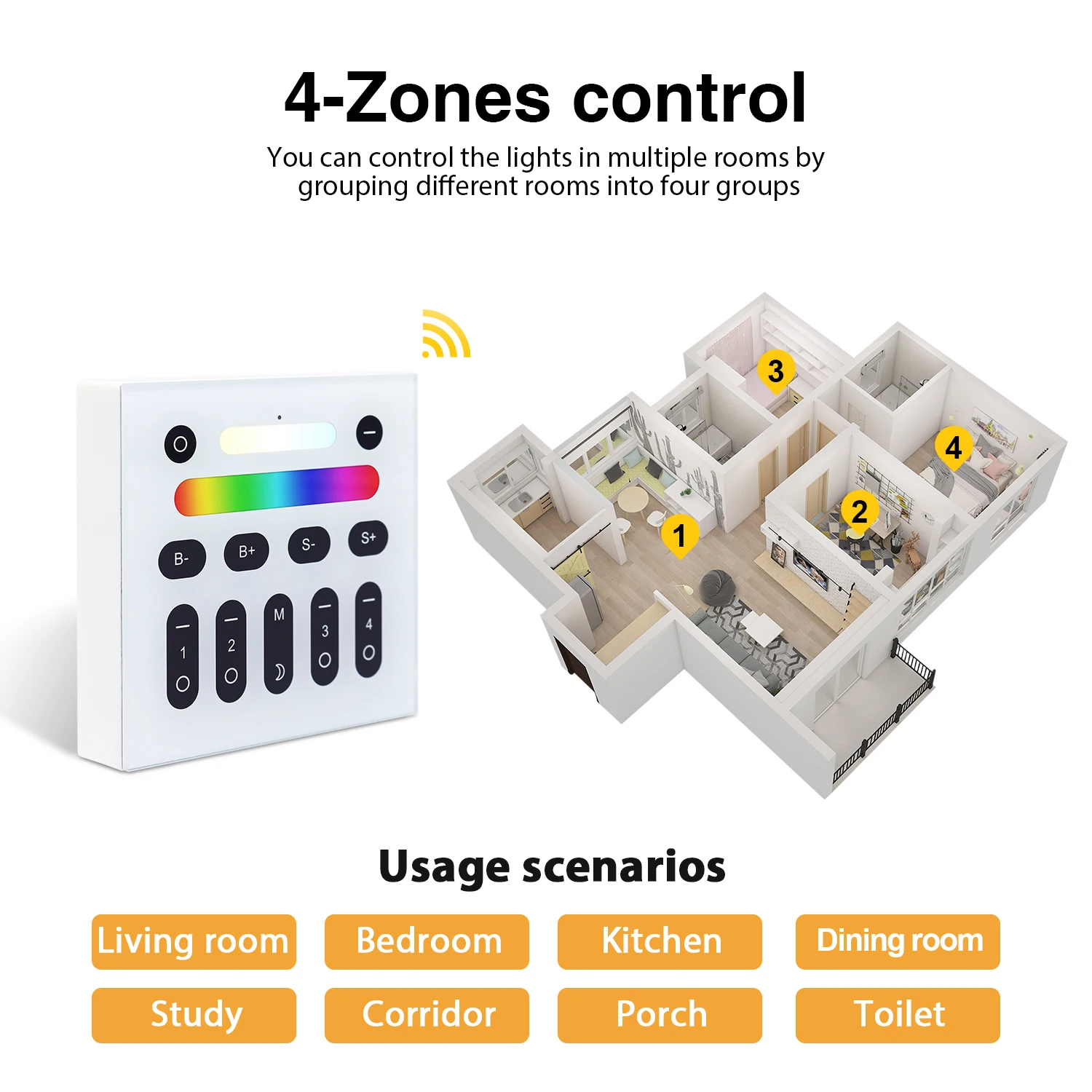 Gledopto Smart Home Wall Mount Touch Panel 4-zone Group Control 2.4g Rf ...