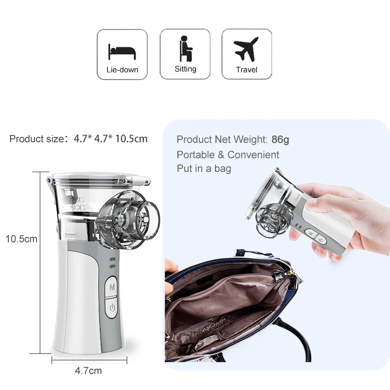 Atomizer Inhaler For Asthma