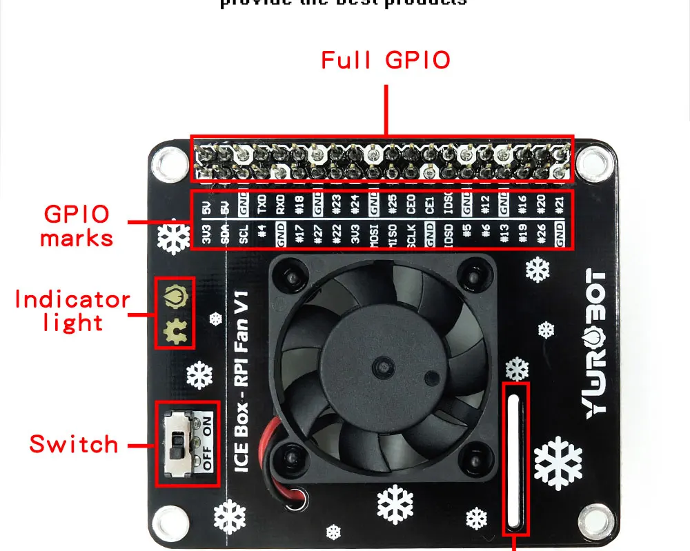 "Extension Gpio avec refroidissement et LED" - Test et Avis