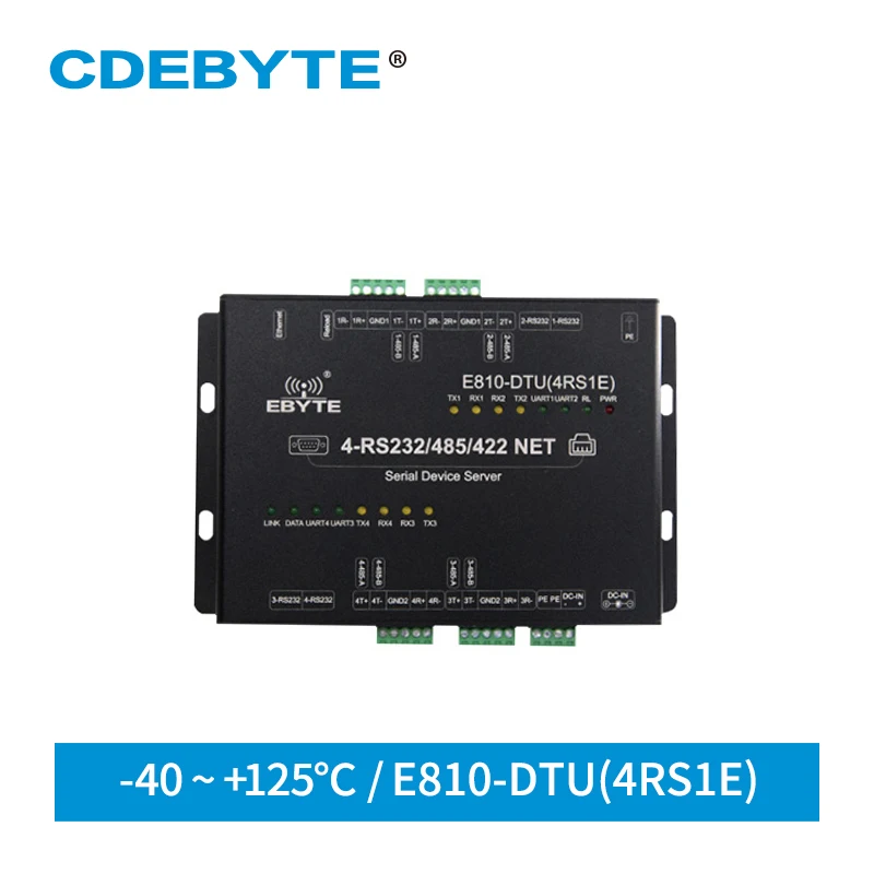 Modbus rtu commands - washsany