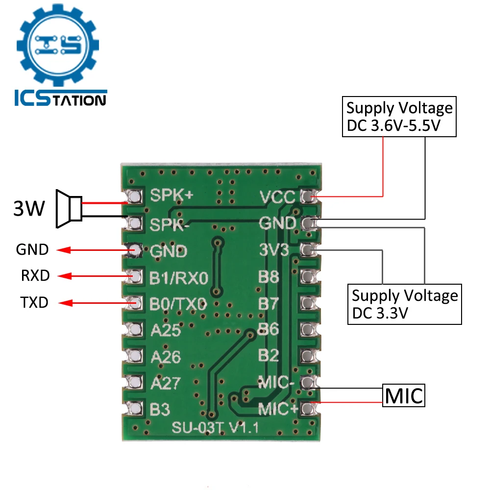 AI-Intelligent-Voice-Recognition-Module-Offline-Speech-Control-Board-SU ...