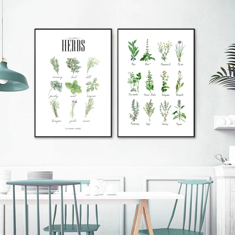 Culinary Herbs Prints Vegetable Botanical Poster Kitchen Decor , Spices ...