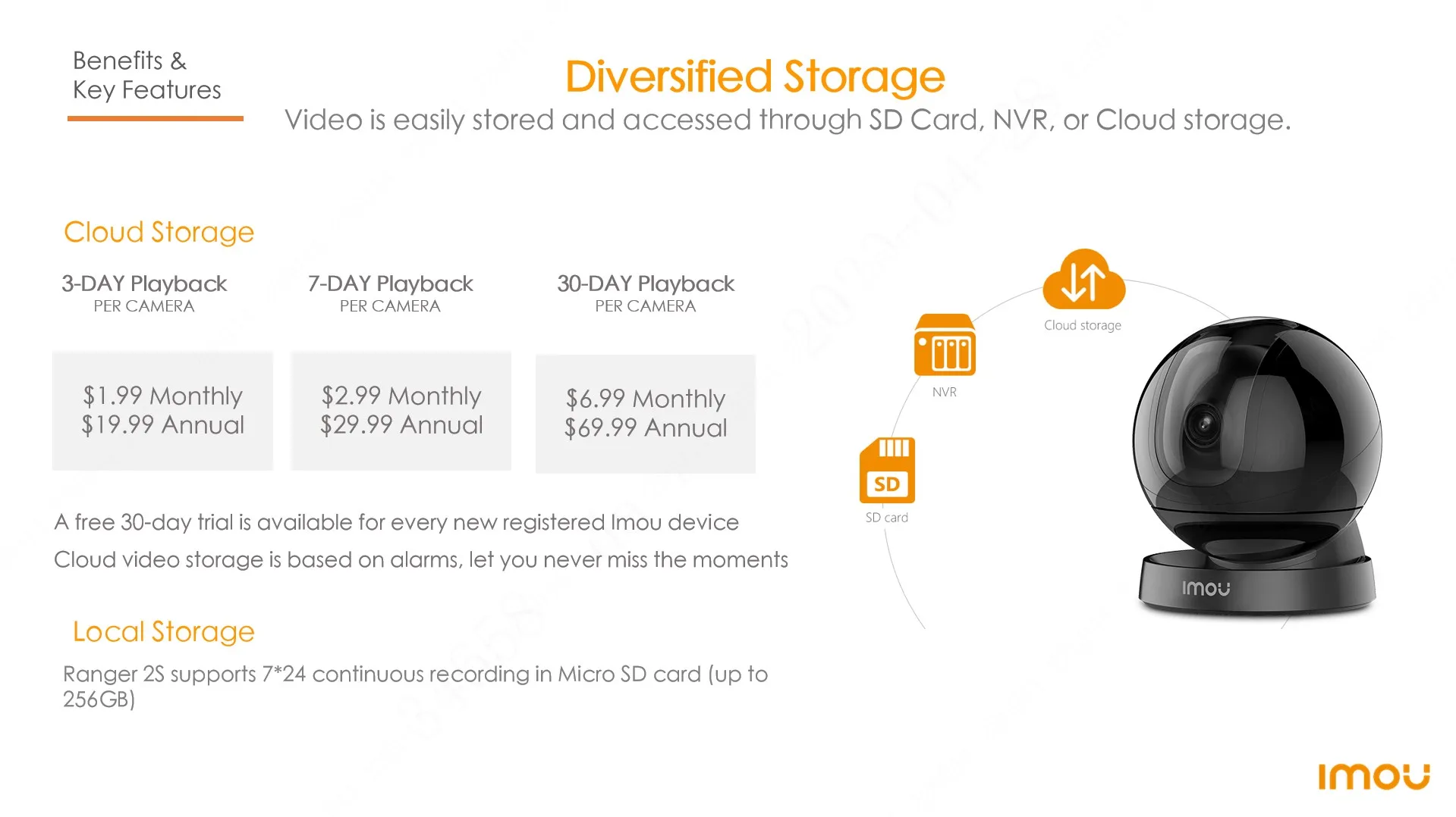 IP-CAMERA (ไอพีคาเมร่า) IMOU RANGER 2S 1080P WIFI IP CAMERA HOME ...