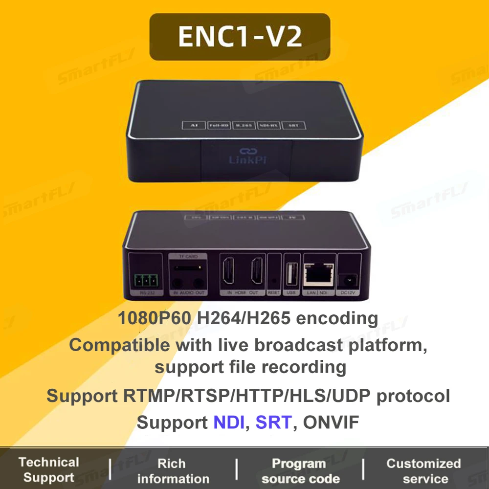 Link Pi ENC1-V2/ENC1-V3 Hisilicon Hi3520DV400 HDMI Encoder Decoder HD ...