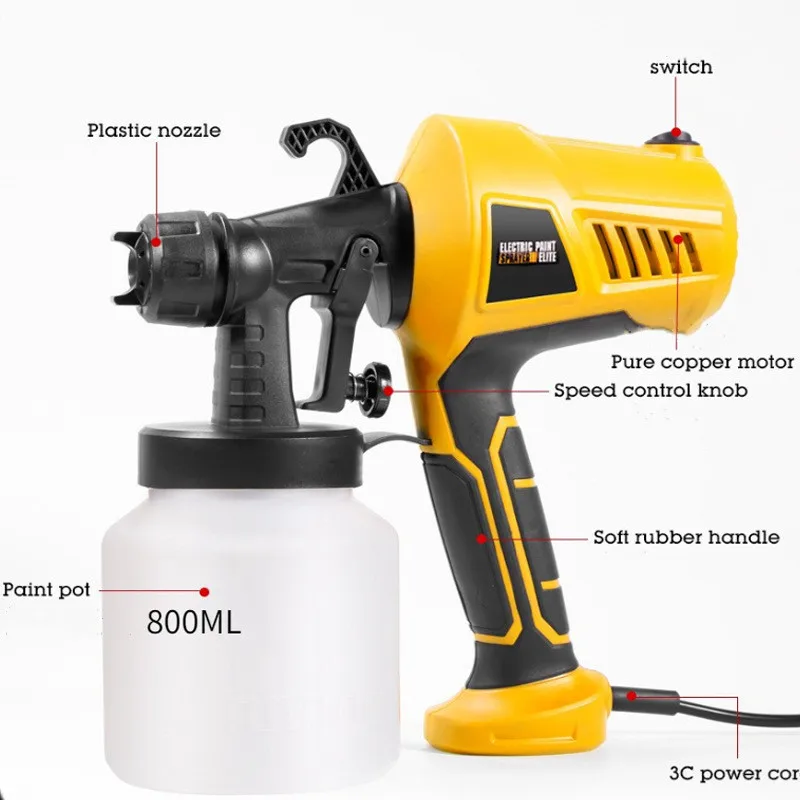 Food Spray Guns